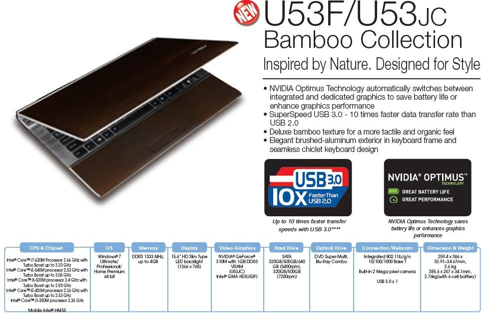 ASUS 2010 Notebook Lineup Detailed: Core i7, NVIDIA Optimus & Fermi 400 ...