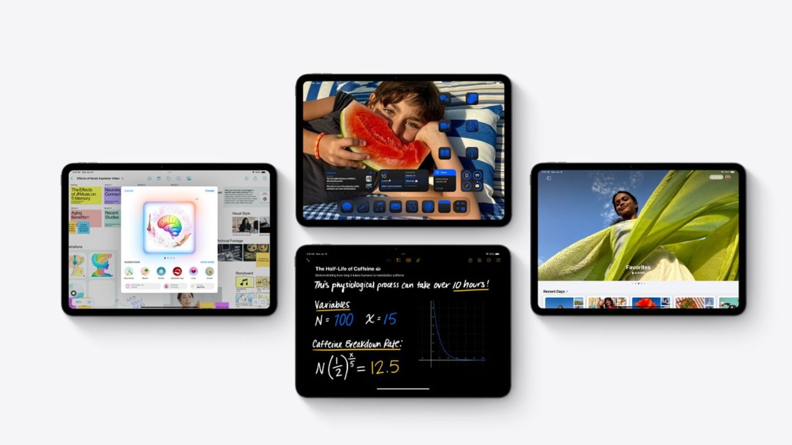 What Are The Best New iPad Features Set To Be Available Soon?