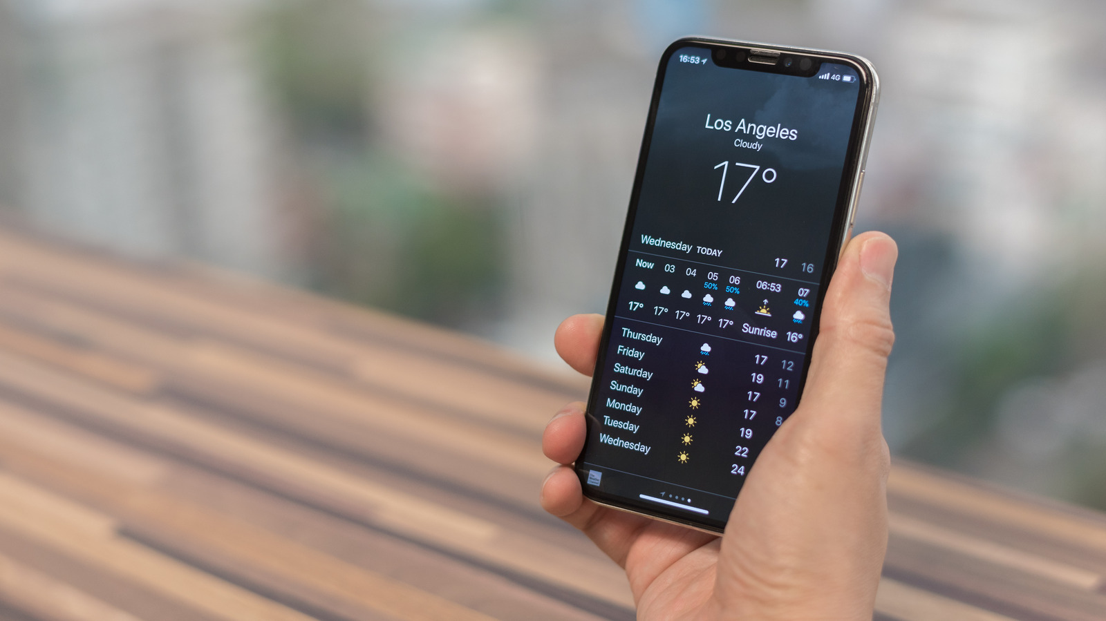 5 Of The Best Weather Apps For iPhone