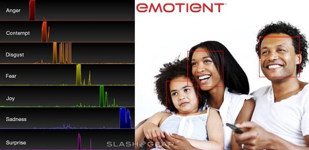 Apple Acquires Emotient For AI Emotion Detection - SlashGear