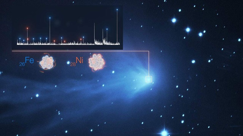 Astronomers Discover Heavy Metal Vapor Inside Comets - SlashGear Astronomers Discover Heavy Metal Vapor Inside Comets - SlashGear