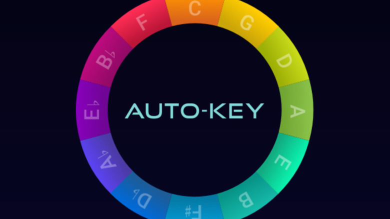 5 Of The Best Music Production And DJ Apps For Android