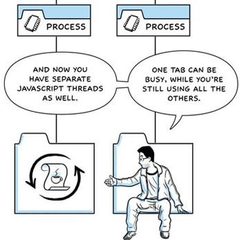 Chrome Is Coming - Why Should We Care? - SlashGear