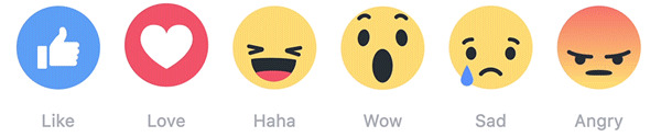 Facebook's New Reaction Buttons: Like, An In-Depth Guide - SlashGear