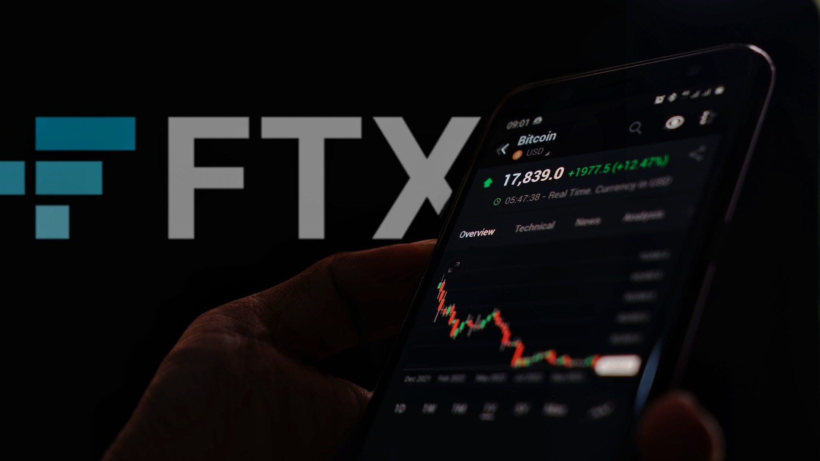 FTX Files For Bankruptcy As Bankman-Fried Resigns
