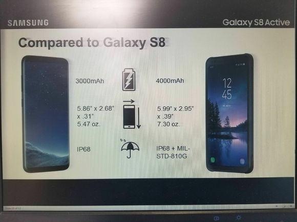Galaxy S8 Active Specs Revealed In New Leak - SlashGear