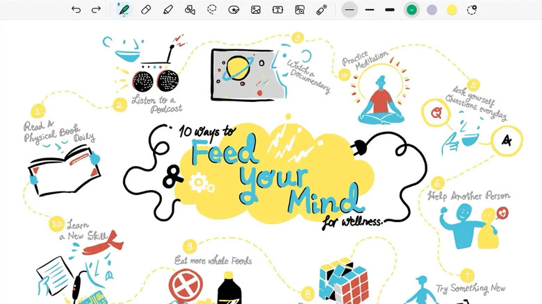5 iPad Pro Apps Perfectly Tailored For The Apple Pencil