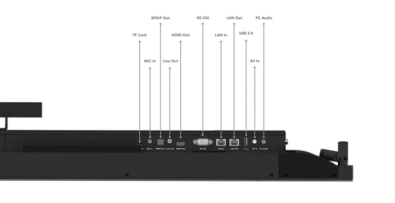 Lenovo's Huge ThinkVision Displays Will Make WFH Teams Envious - SlashGear