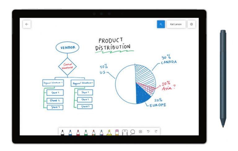 Microsoft Whiteboard App Now Available, Coming To iOS, Web - SlashGear Microsoft Whiteboard App Now Available, Coming To iOS, Web - SlashGear