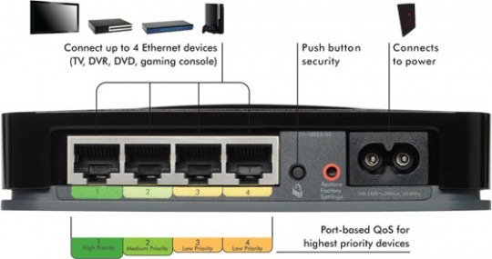 Netgear XAVB1004 Home Theater 4-Port Powerline Switch Kit - SlashGear