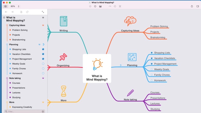 The 20 Best Mac Apps That Will Improve Your Apple Experience