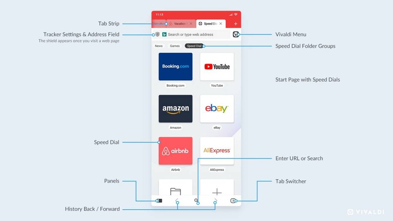 Vivaldi 3.0 Browser Adds Popular Tracker-Blocker And Android Version - SlashGear