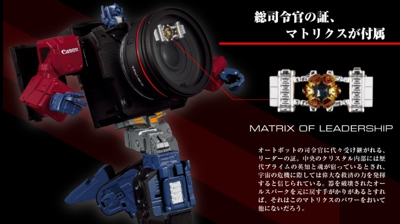 Canon's EOS R5 Gets The Transformers Treatment