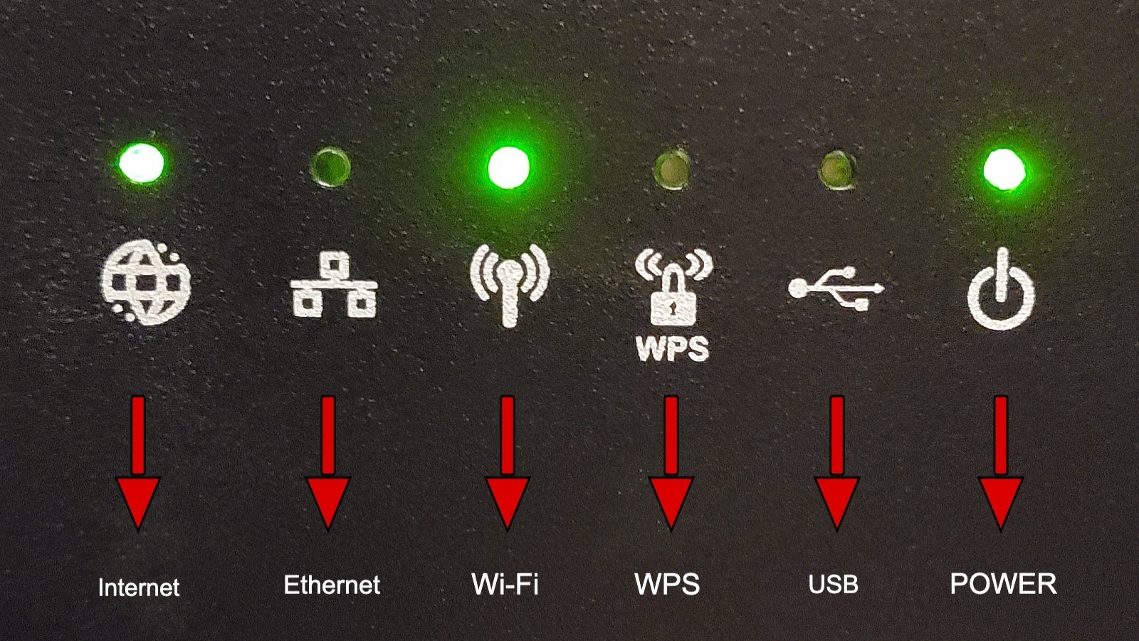 Here's What The Lights On Your Modem And Router Mean Here's What The Lights On Your Modem And Router Mean