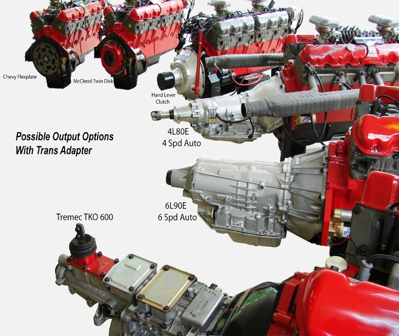 GMC's Remarkable Twin Six Engine: The Story Behind General Motor's ...