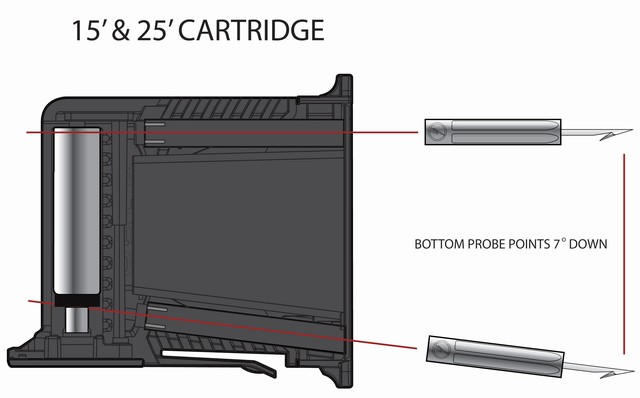 Taser X3 triple shot electro-shock weapon launches - SlashGear