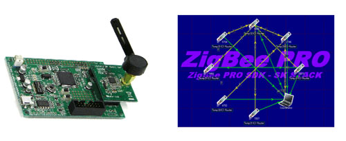NEC unveils new ZigBee Pro evaluation kit for HANs - SlashGear