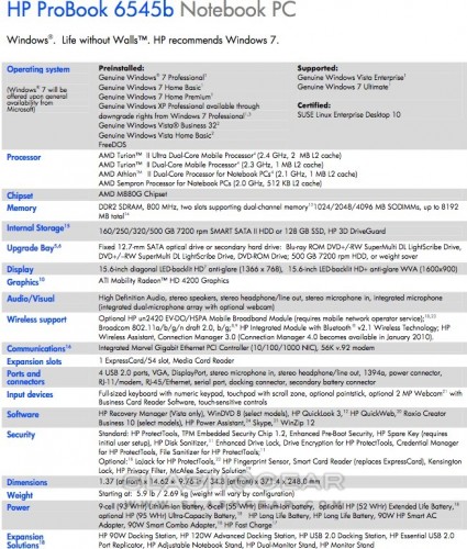 HP ProBook 6445b and 6545b notebooks & Elite 7000 desktop break cover ...