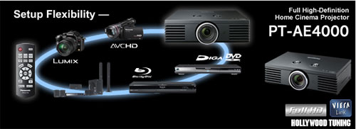 Panasonic launches new PT-AE4000U HD projector - SlashGear