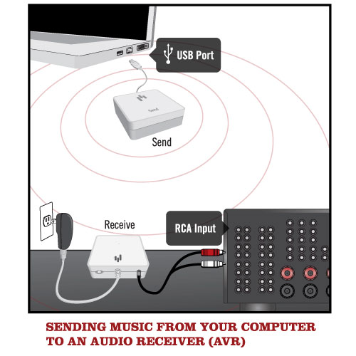 Aperion Audio shows off Home Audio Link - SlashGear