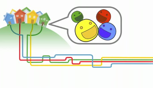 Google fiber network: 100x faster broadband promised [Video] - SlashGear