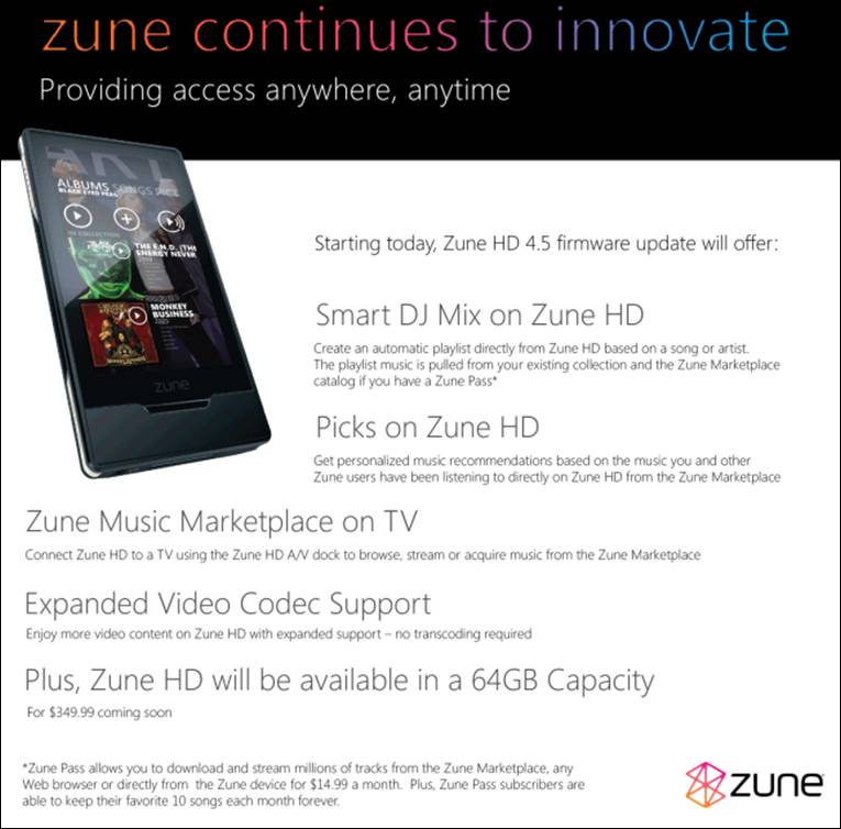 Microsoft Zune HD 4.5 Update Available Now - SlashGear