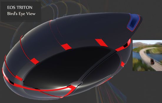 Eos Triton Uses Gyroscope Technology To Transport You On One Wheel