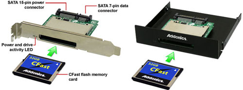 New Addonics CFast adapters add CFast cards to PCs - SlashGear