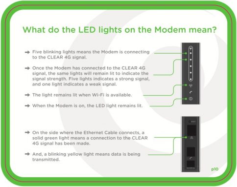 CLEAR 4G WiFi home router hits FCC - SlashGear