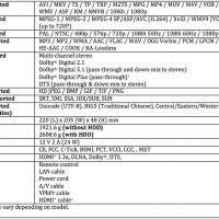 Acer Aspire RevoView 1080p media streamer packs HDD bay - SlashGear