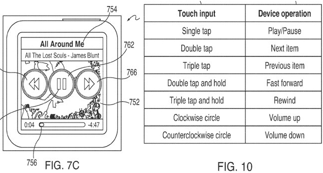 Apple file iPod nano patent for screen-off gesture controls - SlashGear