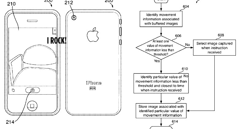 Apple Attempts to Acquire Patents to Fix for Your Snapshots - SlashGear