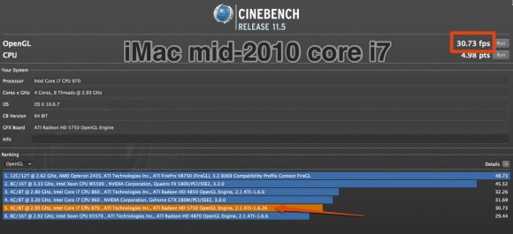iMac Core i5 3.10GHz review (mid 2011) - SlashGear