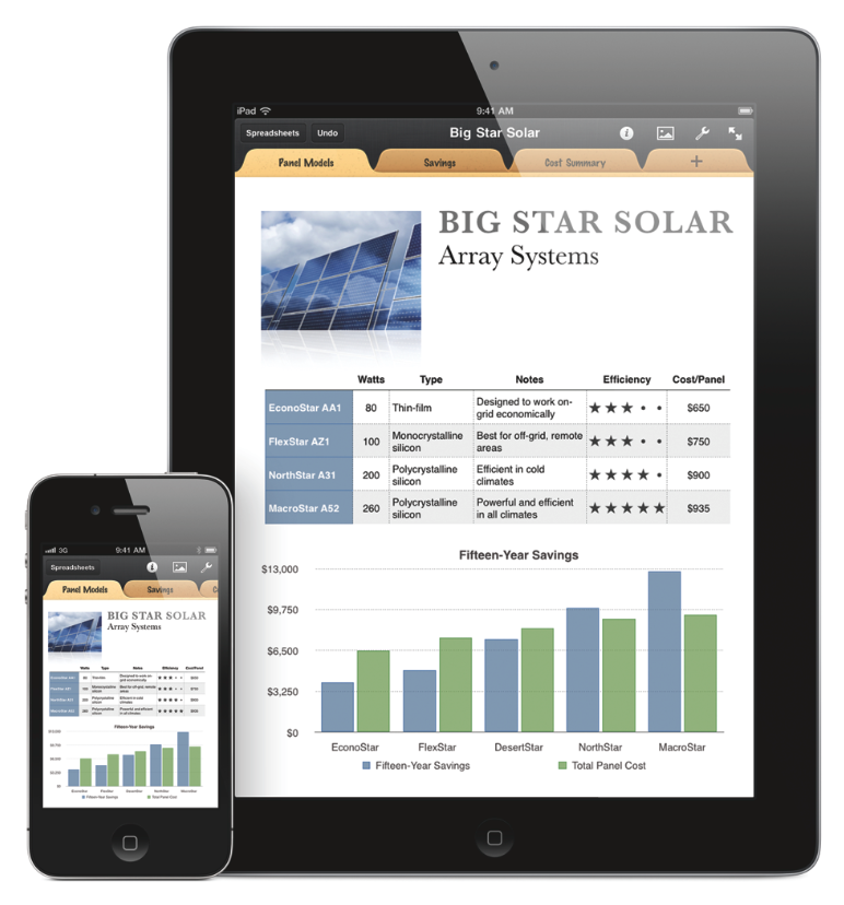 Apple iWork Apps Available NOW for iPhone and iPod touch - SlashGear