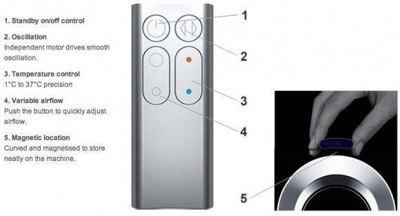 Dyson Hot adds heat to Air Multiplier fans - SlashGear