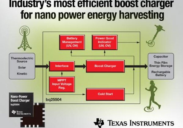 Texas Instruments unveils more efficient boost charger for harvesting ...