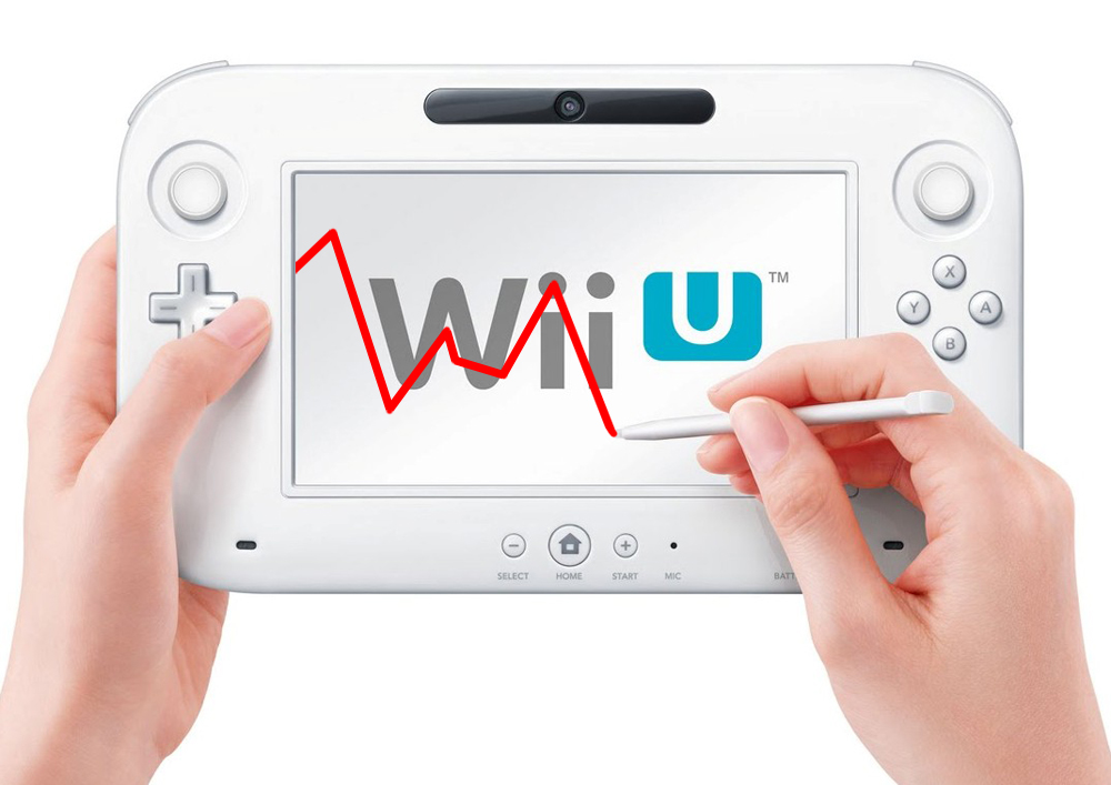 Is There A Quick Fix For Nintendo? - SlashGear