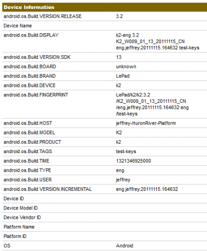 Lenovo LePad K2 Tegra 3 tablet benchmarks look to take on ASUS - SlashGear