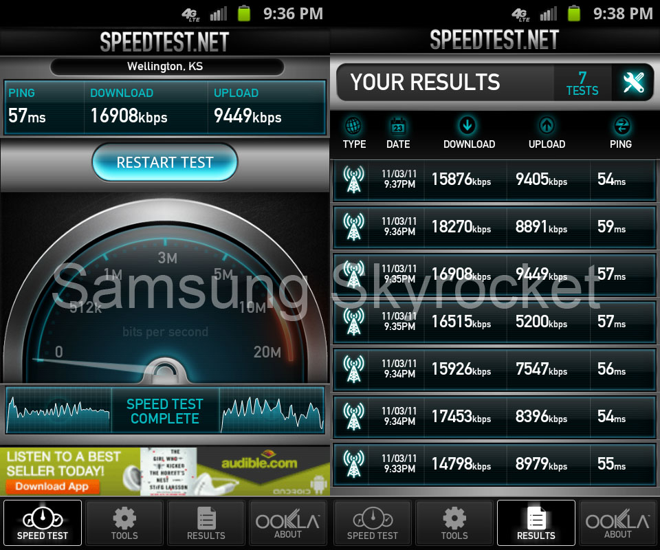 AT&T 4G LTE speed report: HTC Vivid and Samsung Skyrocket - SlashGear