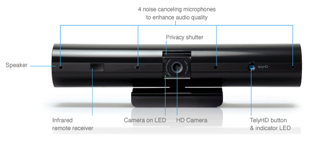 Skype joins telyHD for HDTV video chat in your living room - SlashGear