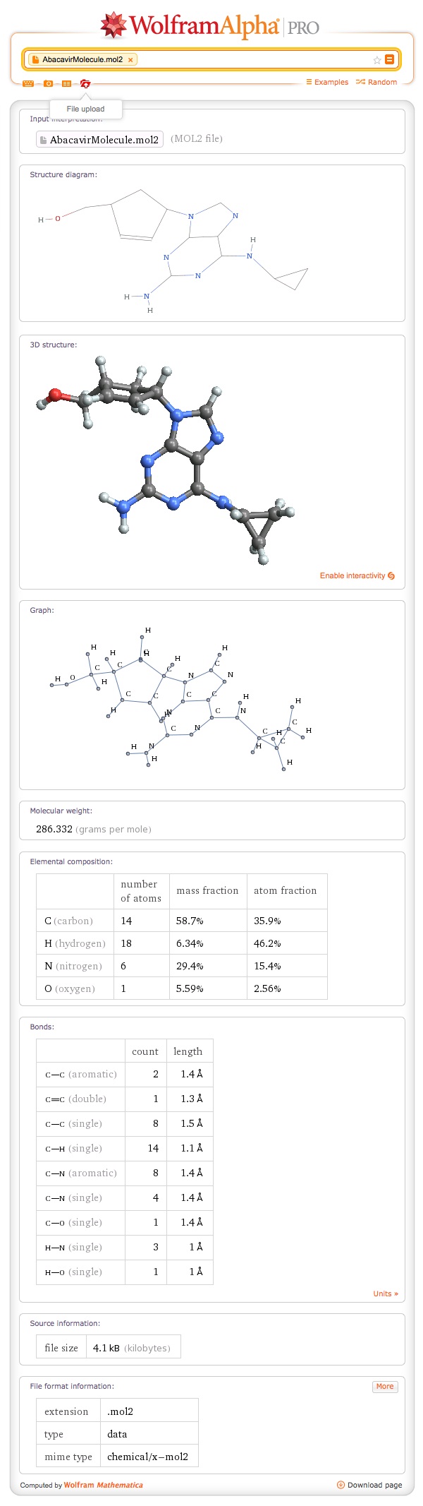 Wolfram Alpha Pro Revealed, Seeks To End Wiki-Ness