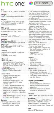 HTC One X full specs and dual-shutter camera details leak - SlashGear