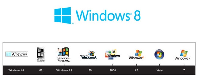 Windows 8 logo revealed - SlashGear