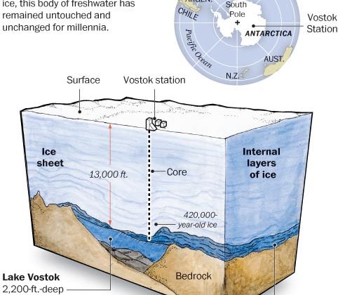 Russian scientists about to enter Antarctica's largest subglacial lake ...