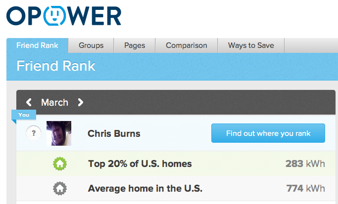 Opower Facebook home energy competition gets green - SlashGear