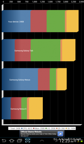 Samsung Galaxy Tab 2 7.0 Review - SlashGear
