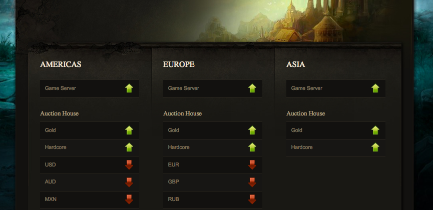 Diablo III Server Status page helps the war weary - SlashGear