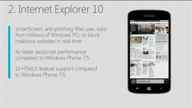 Internet Explorer 10 coming to Windows Phone 8 - SlashGear
