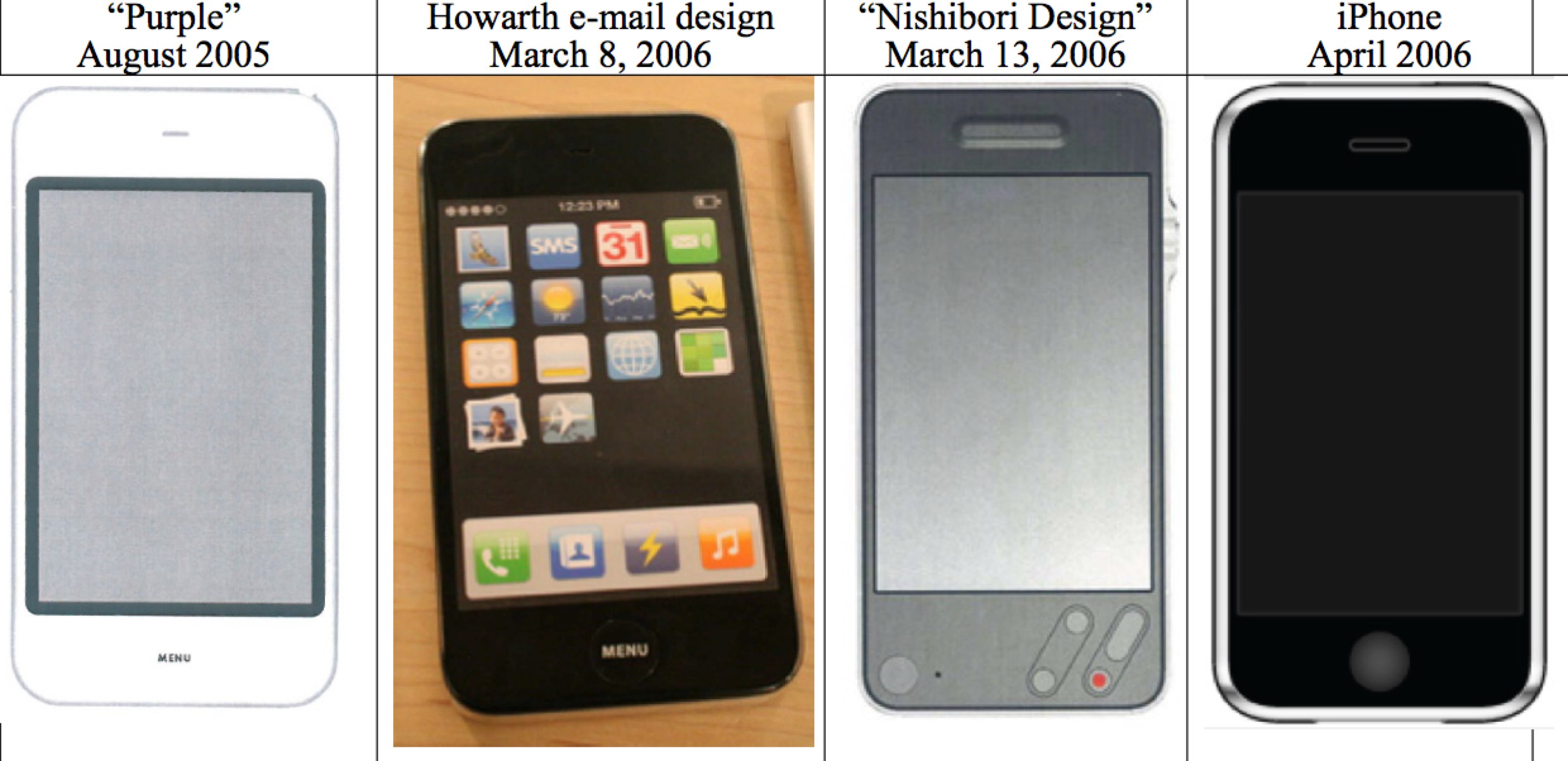 2005 iPhone "Purple" design revealed to squash Samsung's copy claims ...