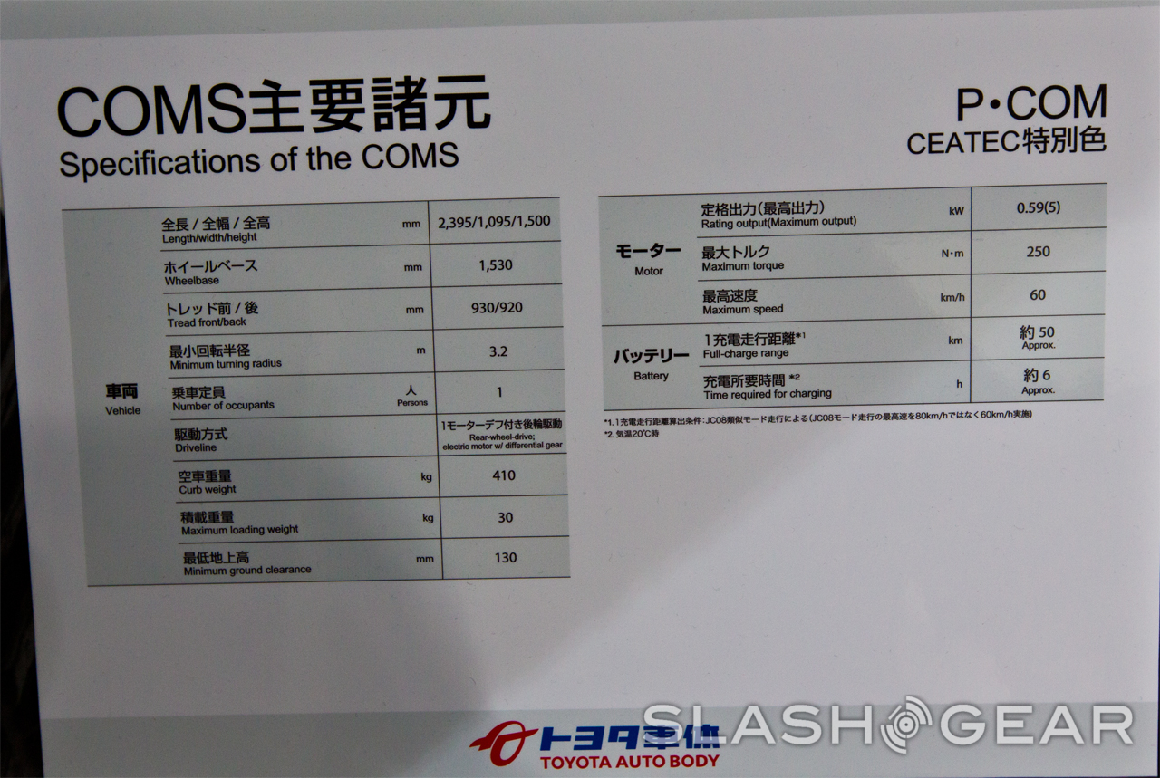 Toyota unleashes new COMS golf cart - SlashGear